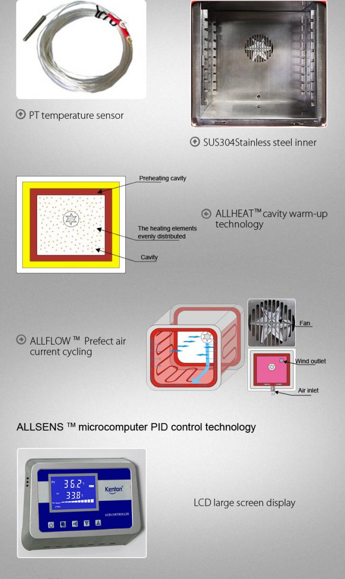 ISO Thermostatic Incubator Microbiology PID Temperature Control Incubator