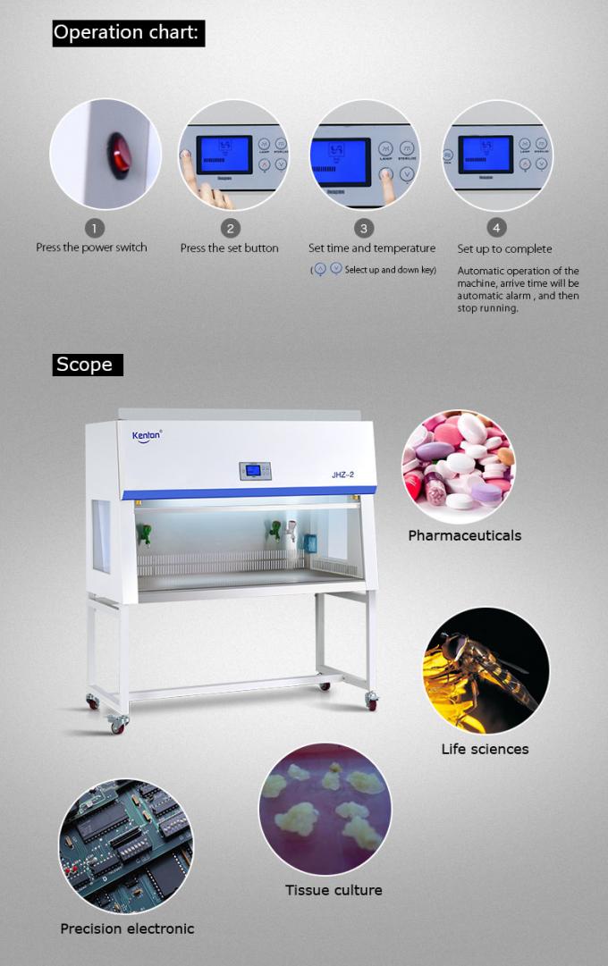 220V Vertical Laminar Airflow Hood Two Peoples Biobase Laminar Flow ...