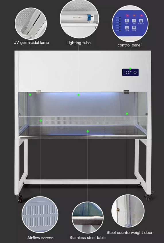 Class 5 Ultra Clean Laminar Air Flow Cabinet Vertical Horizontal ...
