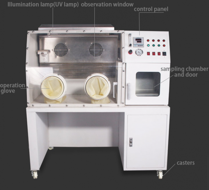1400W Laboratory Anaerobic Incubator Compact Structure