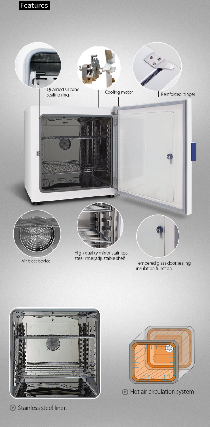 Bacterial Microbial Water Jacket IR Carbon Dioxide Cell Incubator ...