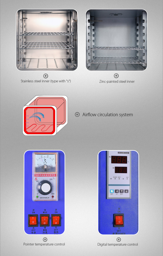 Constant Temperature Industrial Drying Oven Large High Temperature Hot ...