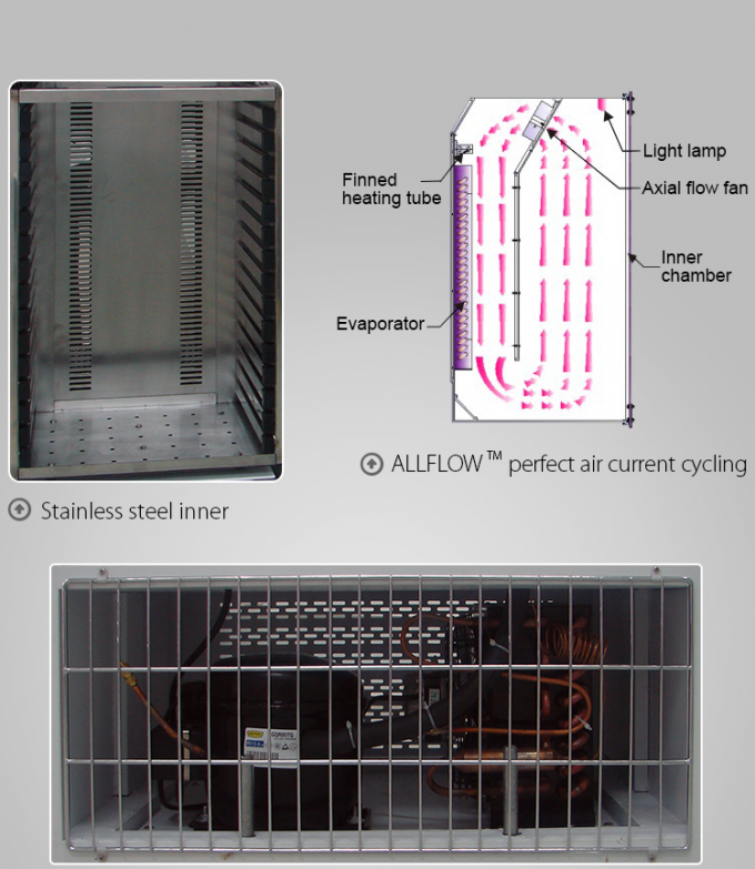 Platelet Agitator Blood Bag Shaking Incubator For Platelet ...