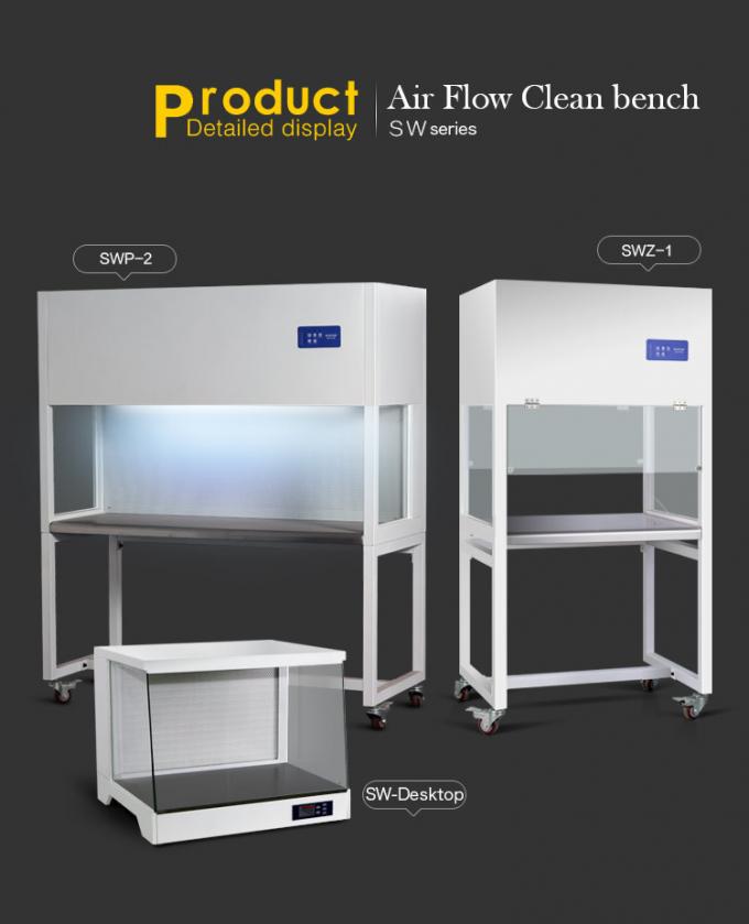 Horizontal Laminar Air Flow Cabinet Class 100 Laminar Air Flow Uv Light
